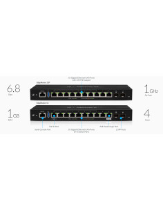Ubiquiti Ethernet Routers - Buy Ubiquiti Wireless Ethernet Routers Online