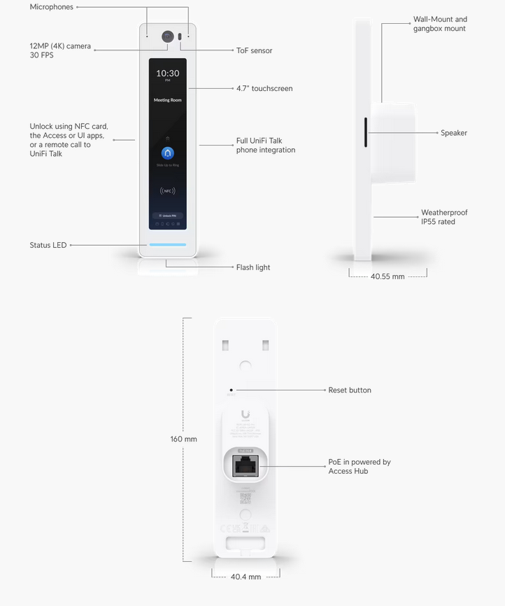 UA-G2-Pro | Buy UA-G2-Pro Ubiquiti UniFi Access Reader G2 , 2-Way ...